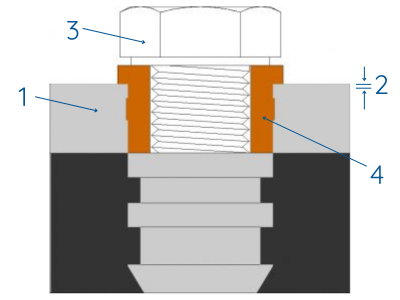 Compression Limiters At Apex - APEX Spring & Stamping | APEX Spring ...